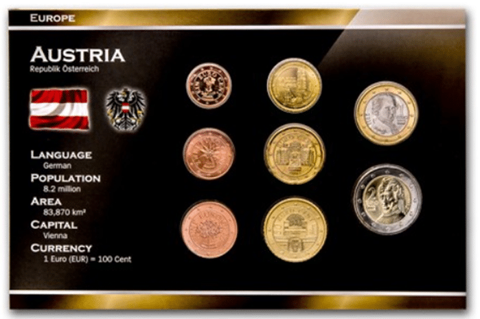 World Coin Collecting for Beginners - APMEX